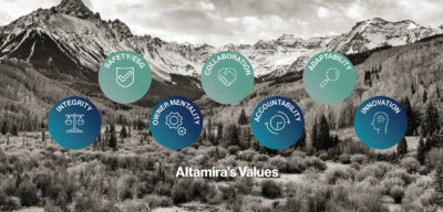 Altamira: Your Trusted Consulting & Engineering Partner
